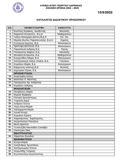 Apls Katlogos Kategetn3093 Pdf