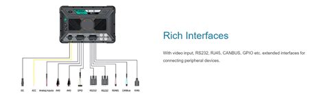 Gnss Rtk Android Tablet With Waterproof Connector And Built In High Precision Rtk Module For