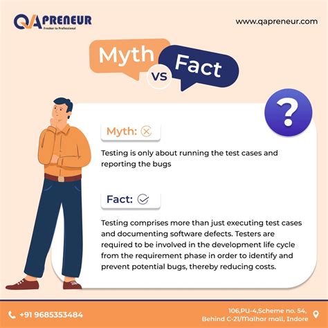 Qapreneur On Linkedin Softwaretesting Qapreneur Testingfacts