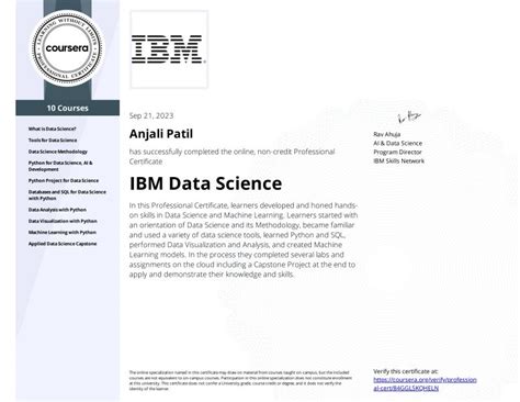 Anjali Patil On Linkedin Datasciencecourse Datascience Projects