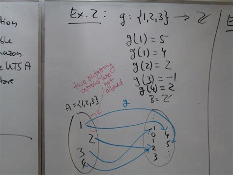 Cs 2233 Discrete Mathematical Structures Pictures