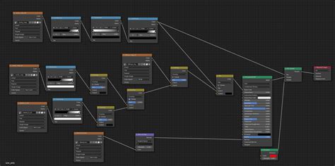 Using Noise To Blender Shaders Materials And Textures Blender Artists Community