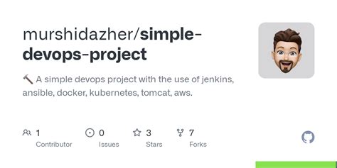 Github Murshidazhersimple Devops Project 🔨 A Simple Devops Project