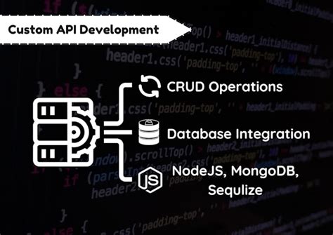 Create Professional Restful Apis For Crud Operations By Adhammagdya Fiverr