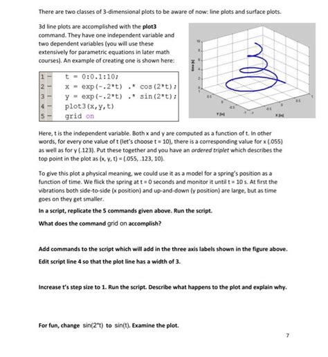 Solved There Are Three Types Of 3 D Surface Plots Contour