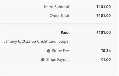 Display Razorpay Fees At Woocommerce Order Area · Issue 215 · Razorpayrazorpay Woocommerce