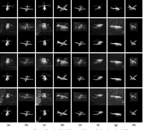 Figure 9 From Sar Target Recognition Using Cgan Based Sar To Optical Image Translation