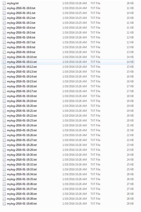 Java Rolling Log File Is Not Being Cleared Stack Overflow