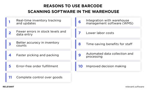 Why And How To Adopt A Barcode Scanning System For A Warehouse
