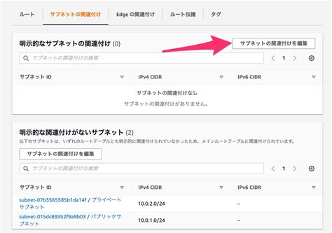 インターネットアクセス可能な Vpc Lambda を作成してみた Developersio