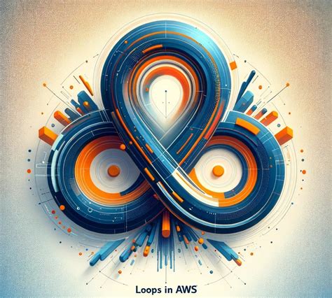 Using Loops In Aws Cloudformation With Fnforeach Intrinsic Function