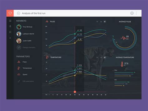 20 Beautifully Designed Admin Dashboards For Inspiration