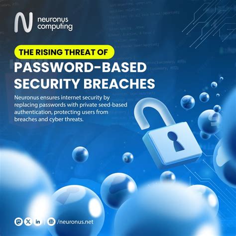 Cybersecurity Passwordless Authentication Digitalsecurity