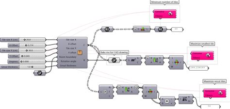 Evolutionary Optimization Of Tilings Designcoding