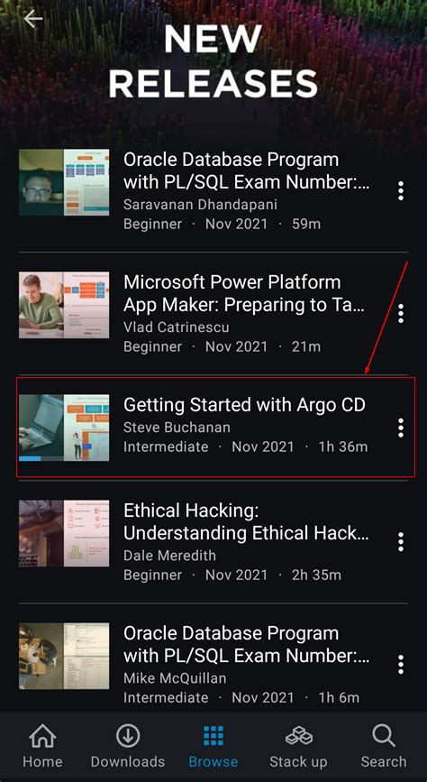 Argo Cd Course Published On Pluralsight