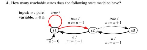 Solved 4 How Many Reachable States Does The Following State