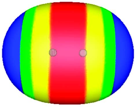Computed Electrostatic Potential On 0 001 Au Molecular Surface Of N 2