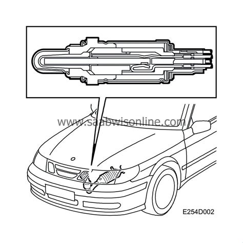 Closed Loop Fuel Injection System 9 5 9600 2002 Saab Workshop Information System Online