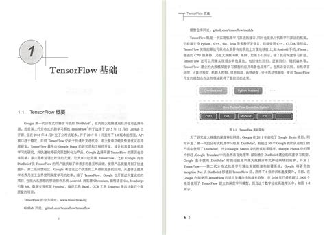 Tensorflow实战，从基础理论到项目实战！（附pdf） Tensorflow Pdf Csdn博客