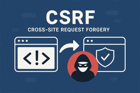 Cybersecurity Csrf Websecurity Penetrationtesting Infosec Owasp Sourav Kumar