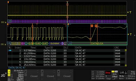 measuring over 30 communication protocols uart spi can and more