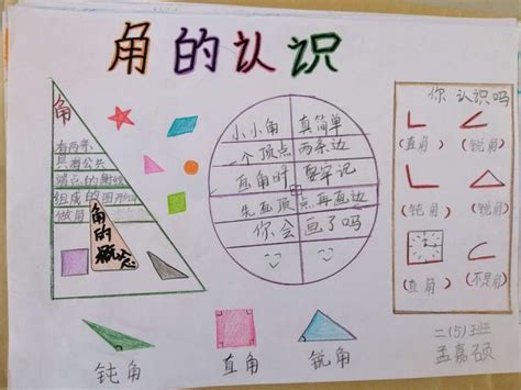二年级数学就在我身边手抄报 二年级数学手抄报 普车都