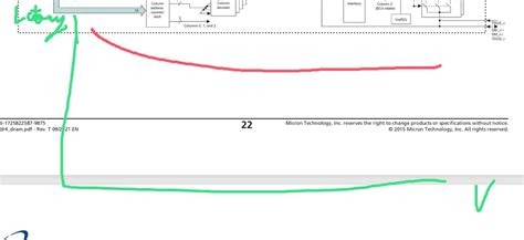 内存超频 ddr4 ddr5（所有ddr）内存小参是什么以及压小参的逻辑 哔哩哔哩