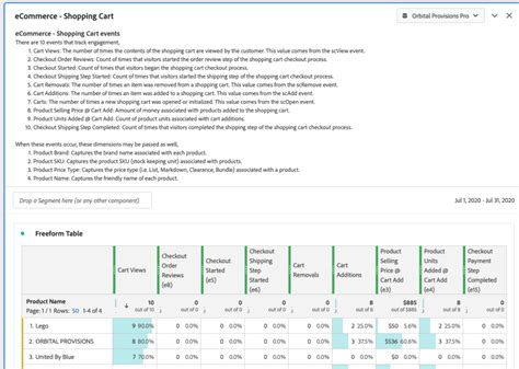 Analytics Implementation Paradigm Shift Part 3 Apollo