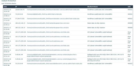 protect your server with pyxsoft anti malware 2 0 for whm