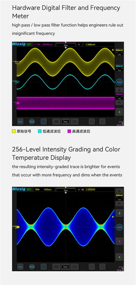 Micsig Tablet Oscilloscope Smart Series STO1004 100MHz Digital Handheld ...