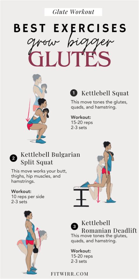 Exercises To Build Up Your Glutes Hamstrings My Will 4 Exercises Build