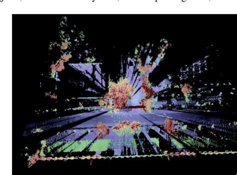 Figure 1 From Registration Georeferencing And Processing Of Multiple Laser Scans Acquired By