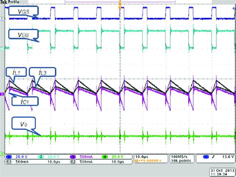 Experimental Waveforms Of Case 2 With D 0 2 R 200 From The Top