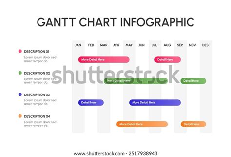 Comprehensive Gantt Chart Template Project Management Stock Vector Royalty Free 2517938943