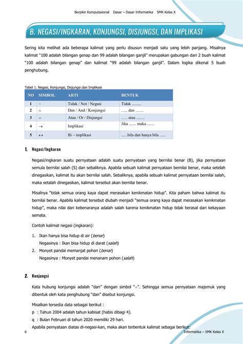 buku informatika smk kelas x kurikulum merdeka pdf