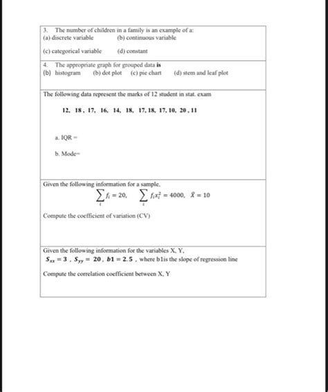 solved r n r n r n r n r nthe following data represents the