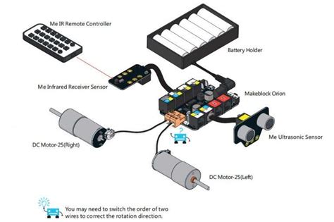 Unveiling The Makeblock Orion Schematic A Deep Dive Into Its Inner Workings