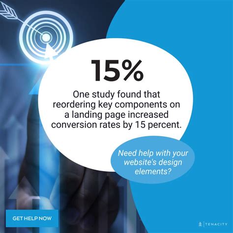 Tenacity On Linkedin Web Design And Development