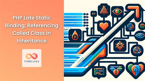 Php Oop Inheritance Extending Classes Codelucky