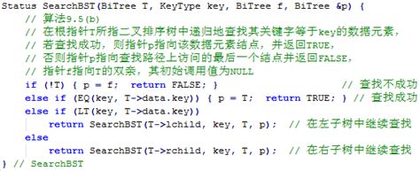 数据结构 二叉排序树的基本操作 C语言网
