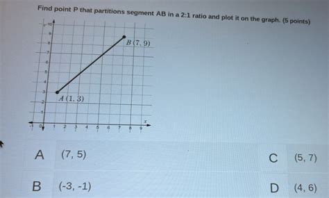 Solved Find Point P That Partitions Segmenb In A 21 Ratio And Plot It