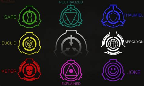 All Scp Threat Levels And More R Scp