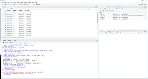 Problems With Na In My Matrix · Issue 938 · Jokergoocomplexheatmap