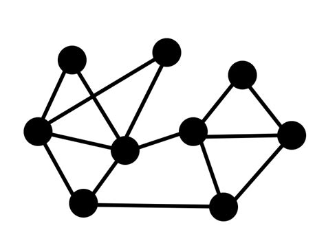 Leetcode Find If Path Exists In Graph By Hasanain Alsabonchi Medium