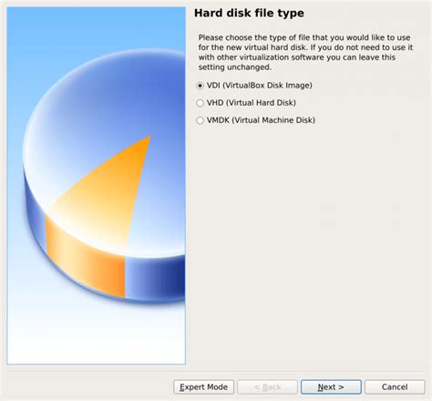 How To Install CentOS Linux Step By Step With Screenshots ComputingForGeeks