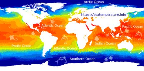 Salisbury Ma Ocean Water Temperature Today United States Temp