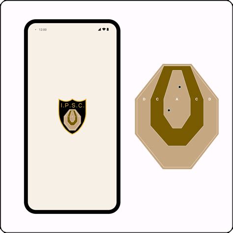 IPSC Calculator IPSC Calculator