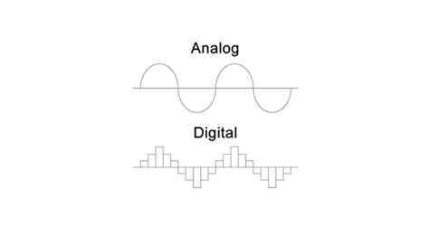 ตารางเปรยบเทยบ Active Filter และ Passive Filter