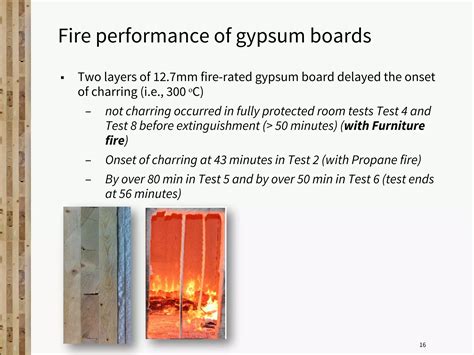 Full Scale Fire Tests On Timber Constructions Pdf