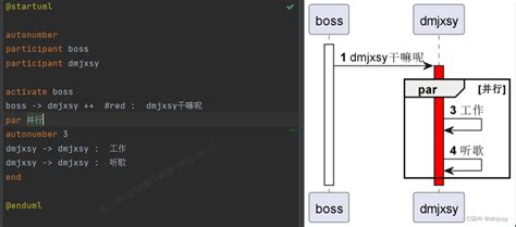 plantuml语法（全）及使用教程 时序图 csdn博客